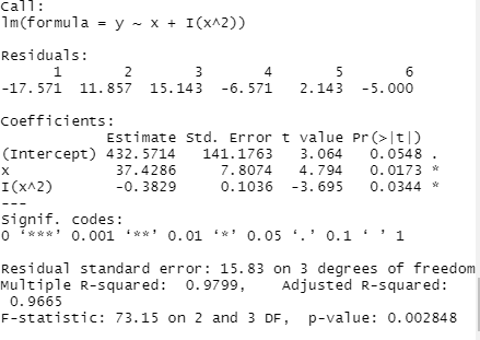 Department of Highways is studying the relationship between traffic ...