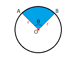 Find the central angle \theta which forms a sector of area 9 square ...
