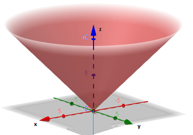 Draw a clear sketch of the following surfaces in spherical coordinates ...