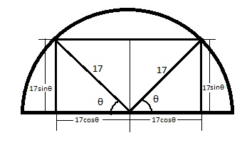 A rectangle is constructed with its base on the diameter of a ...