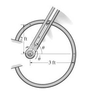 The forked rod is used to move the smooth 1.2-lb particle around the ...