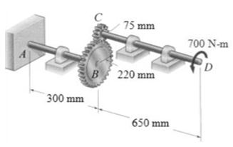 The design of the gear-and-shaft system shown requires that steel ...