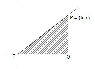 A) Given positive constants h and r, find the equation of line OP in ...