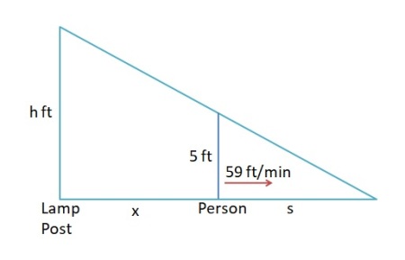A person 5 feet tall is walking away from a lamp post at the rate of 59 ...