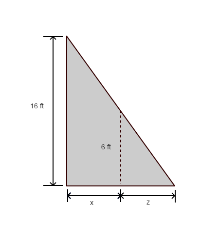 A 6-foot man walks away from a 16-foot lamppost at a speed of 5 ft/sec ...