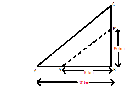 At noon, ship A is 130 km west of ship B. Ship A is sailing east at 30 ...