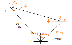 A ship leaves port with a bearing of S 42^\circ W. After traveling 7 ...