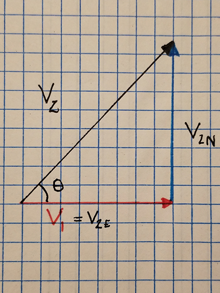A ship is travelling due East at 10 km/h. Another ship heading 30° East ...