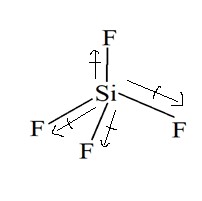 Xef4 Dipole Moment Is Zero