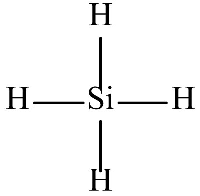 Use the octet rule to predict the formula of the simplest compound ...