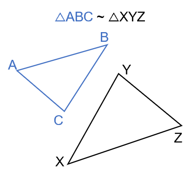 In the triangle below we have DE parallel to AC, AC = 12, DE = 8, and ...
