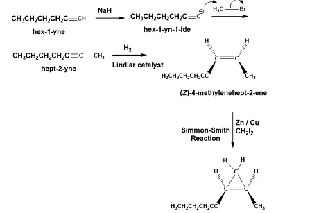 How would you carry out the transformation given below? More than one ...