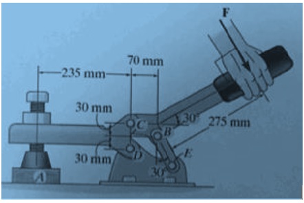 A force F on the handle is 350 N. Determine the shear stress in the pin ...