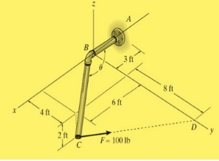 Determine the angle ? between pipe segments BA and BC | Homework.Study.com