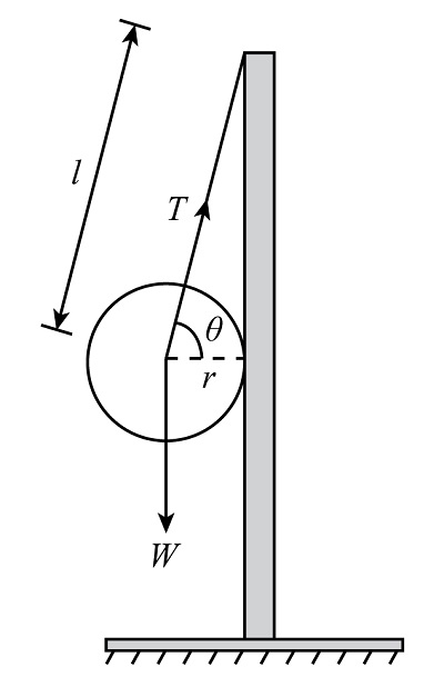 A ball rests on a vertical pole with a string attached to the top. The ...