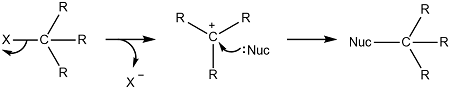 a. What is an SN1 reaction? Explain the mechanism for this reaction. b ...