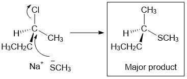 Predict the major product of the following reaction. Acetone, Na+, SCH3 ...