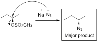 Predict the major product of the following reaction. Acetone, Nat and ...