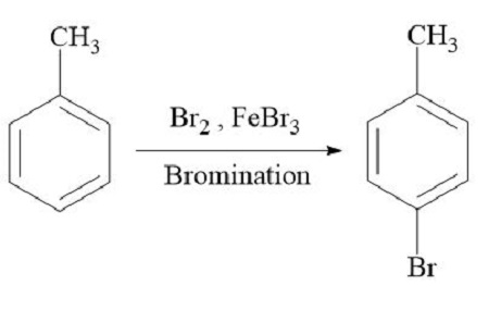 Write out the steps necessary to convert toluene to p-bromobenzoic acid ...