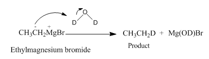 What products would you expect from the reaction of ethylmagnesium ...