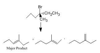 Draw all possible constitutional isomers formed by dehydrohalogenation ...