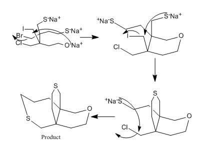 Provide a detailed mechanism for the substitution reaction given below ...