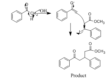 Complete the synthesis shown below using benzaldehyde and any reagents ...