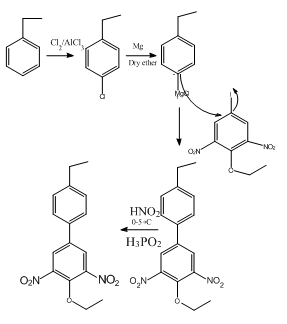 Fill in the misting reagents and intermediate, transformations given ...