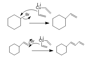 What bromo-substituted compound would be required to react with (CH2=CH ...