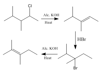 Provide the reagents or starting materials necessary for each of the ...