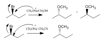 Complete the following reactions by writing major products or necessary ...