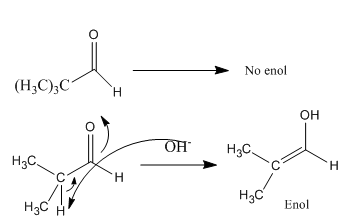 In the following pair of compounds, choose the one that has the greater ...