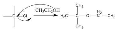 Draw the reaction mechanism for the substitution reactions of n butyl ...