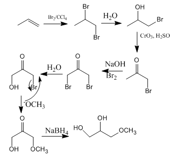 Synthesis problems with epoxide and alcohol oxidation reactions [{Image ...
