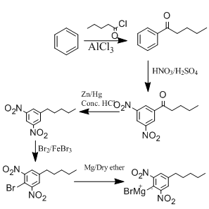 Synthesize the following molecule From anything containing 6 carbons or ...
