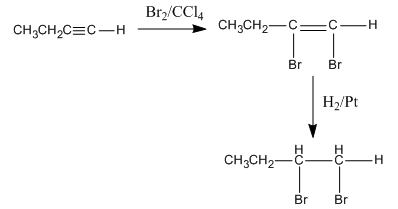 Design synthesis of each of the following targets using 1-butyne as the ...