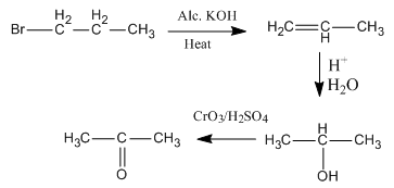 Synethesize the following from 1-bromopropane. Show ALL steps and ...