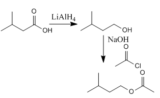 Propose reagents to synthesis the following molecules from the ...