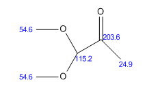 Carbon with smallest and largest delta value T[{Image src ...