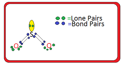 Draw the Lewis structure for SO_2 (by following the octet rule on all ...