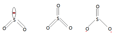 Rank the following compounds from the shortest S-O bond to the longest ...