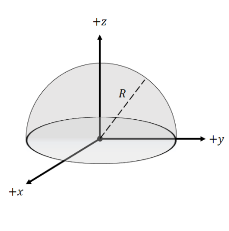 Determine the center of mass of a solid hemisphere. | Homework.Study.com