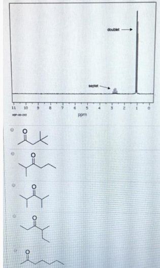 Which structure of the molecular formula, C7H14O, fits the proton NVR ...