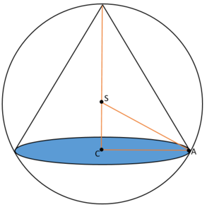 Of all possible right circular cones that can be inscribed in a sphere ...