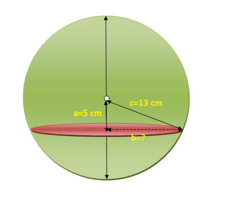 Line Intersecting A Plane In Real Life