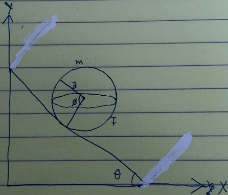Obtain and solve Lagrange's equations of motion for a sphere of mass m ...