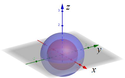 (a) What is the volume of a ball centered at origin with radius 1? (b ...