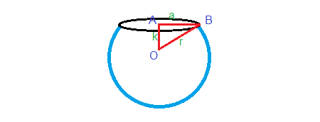 A sphere of radius r inches is sliced by a plane that is k inches from ...