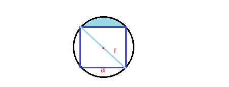 Find the area of one segment formed by a square with sides of 6 ...