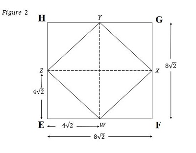 Each of the sides of a square (S) with an area of 16 square units is ...
